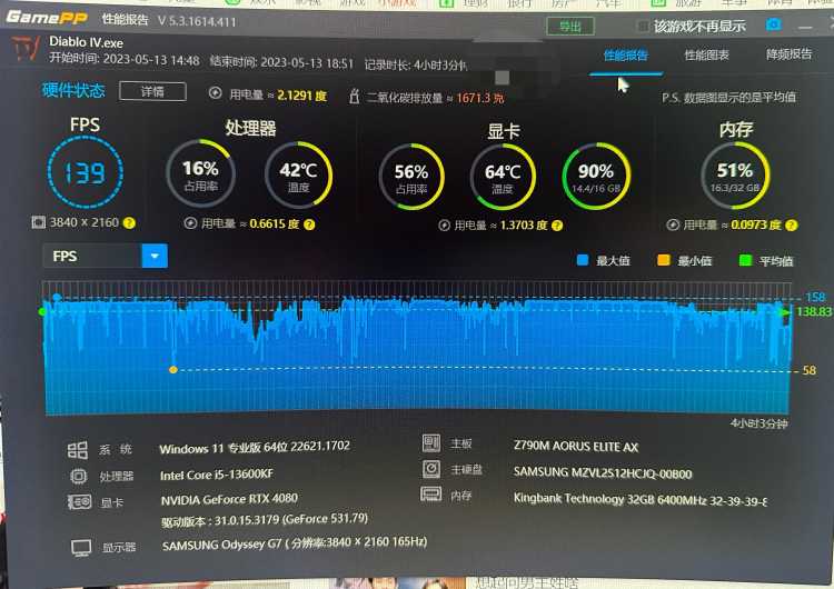 D4游戏画质和帧数的一些测试_基奥瓦沙_凯恩之角_暗黑破坏神论坛 - Powered by Discuz!