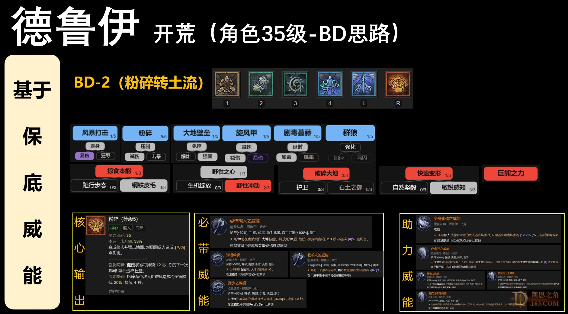 【13种BD】德鲁伊的开荒→保底威能(通关)→多样BD构筑思路_基奥瓦沙_凯恩之角_暗黑破坏神论坛 - Powered by Discuz!