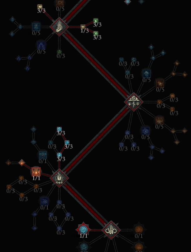 【翻译搬运】Maxroll寒冰碎片巫师后期玩法指南（更新满级完全体模拟器链接)_基奥瓦沙_凯恩之角_暗黑破坏神论坛 - Powered by ...