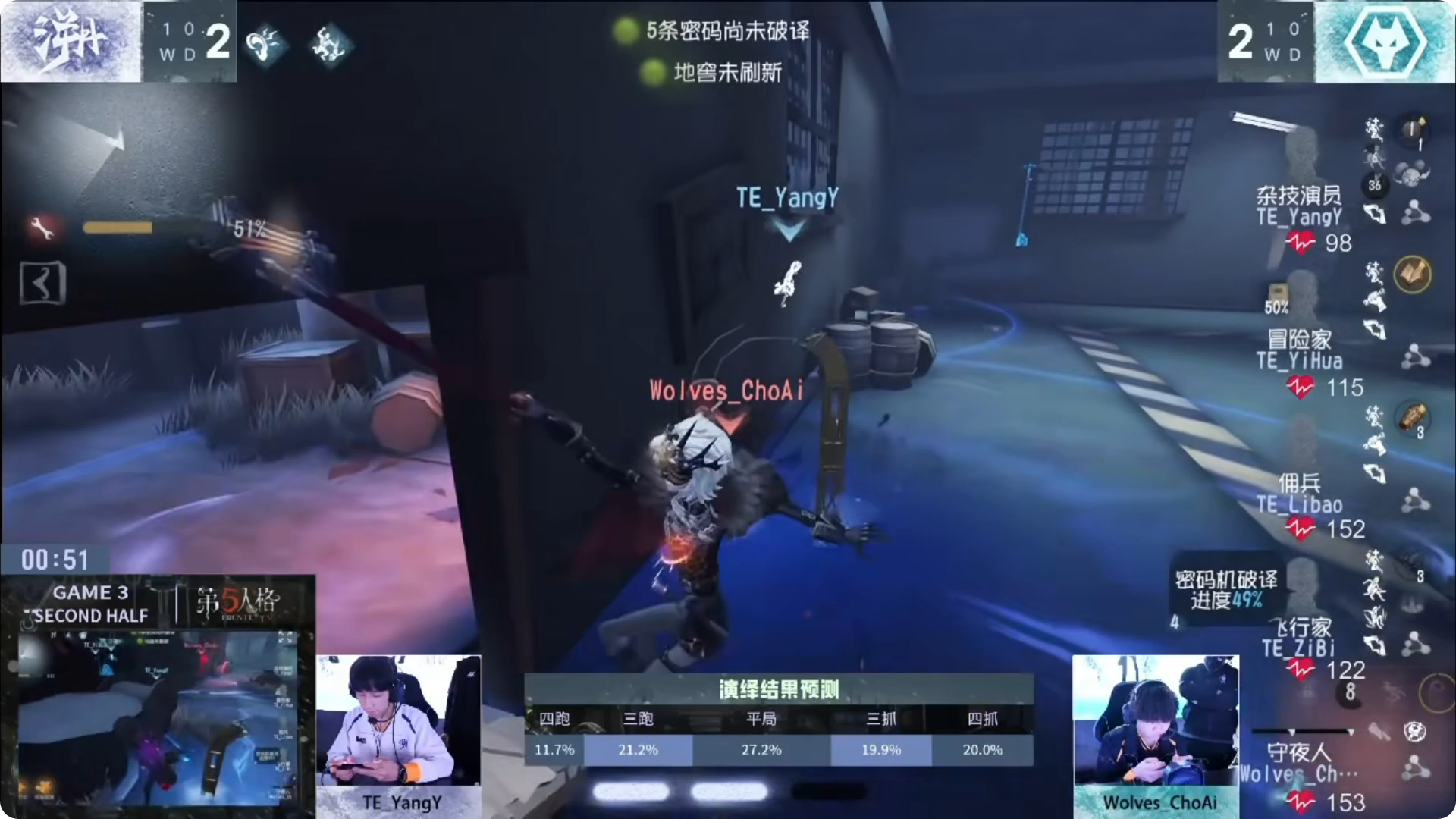 2024ivl秋季赛 TE VS WOLVES bo3下创出_第五人格 | 大神