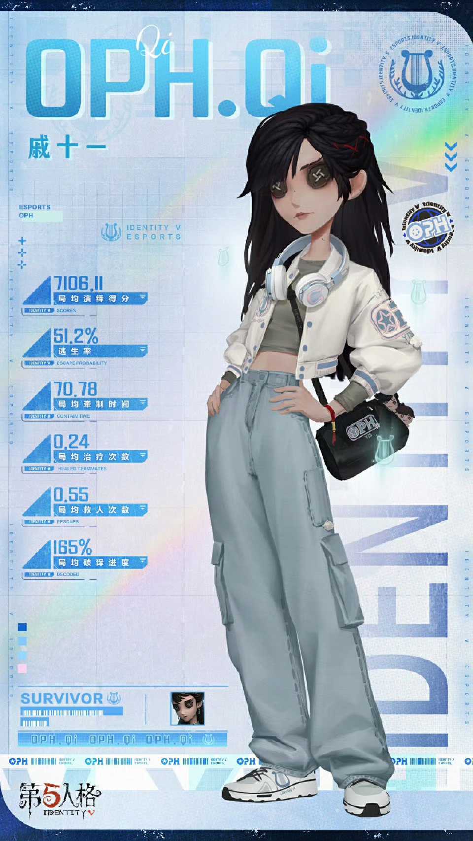 全服可送】185r接古董商电竞OPH.QI紫皮金挂礼包代送_第五人格 | 大神