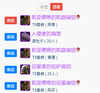 TOC惩戒骑一站式攻略！_魔兽世界 | 大神