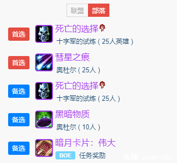 TOC邪DK一站式攻略！_魔兽世界 | 大神