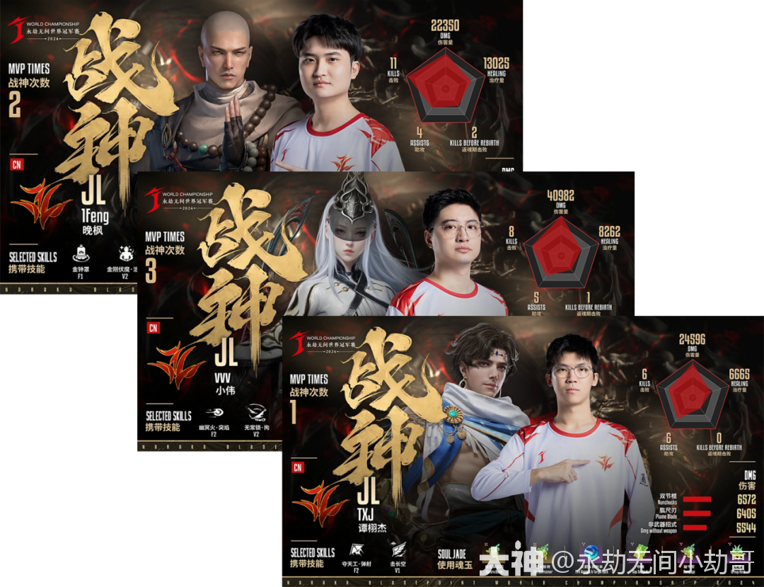 橘子洲头再称雄！恭喜OUG.Mike(麦克)卫冕2024劫杯单排总冠军_永劫无间端游 | 大神
