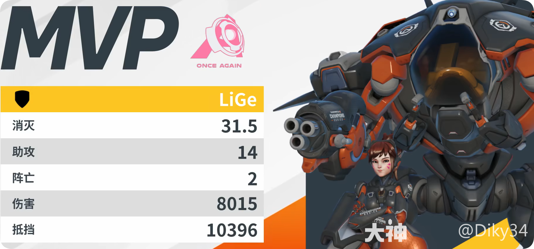 OWCS中国小组赛】季后赛对阵已定 小羊ROC各自获胜 利威尔打出风采_守望先锋 | 大神