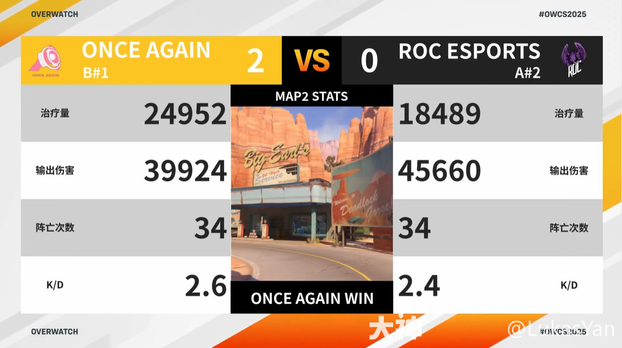 OWCS中国半决赛】有惊无险CC进军线下，明星球尽出OA战胜ROC_守望先锋 | 大神