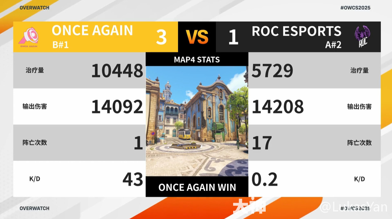 OWCS中国半决赛】有惊无险CC进军线下，明星球尽出OA战胜ROC_守望先锋 | 大神