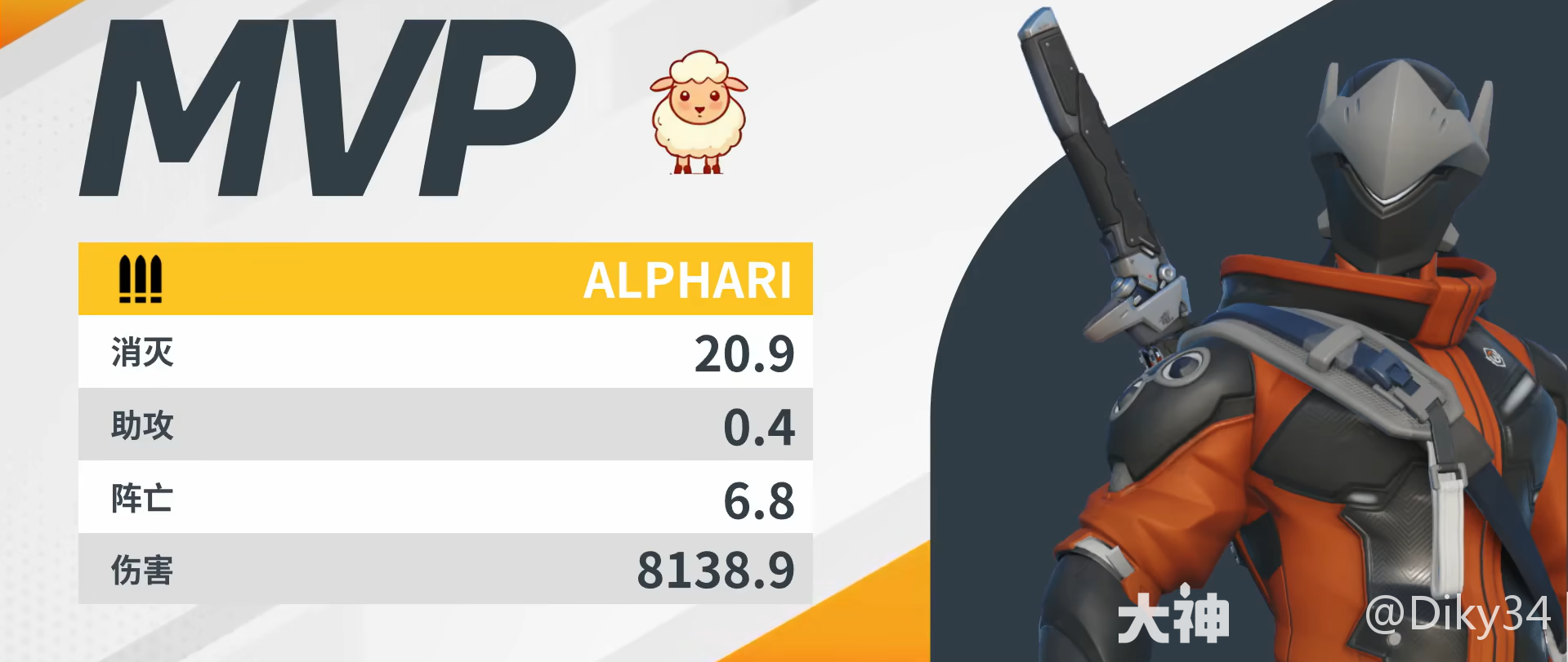 OWCS中国小组赛】CC战术纯熟 小羊鏖战得胜 Zones后起发力_守望先锋 | 大神