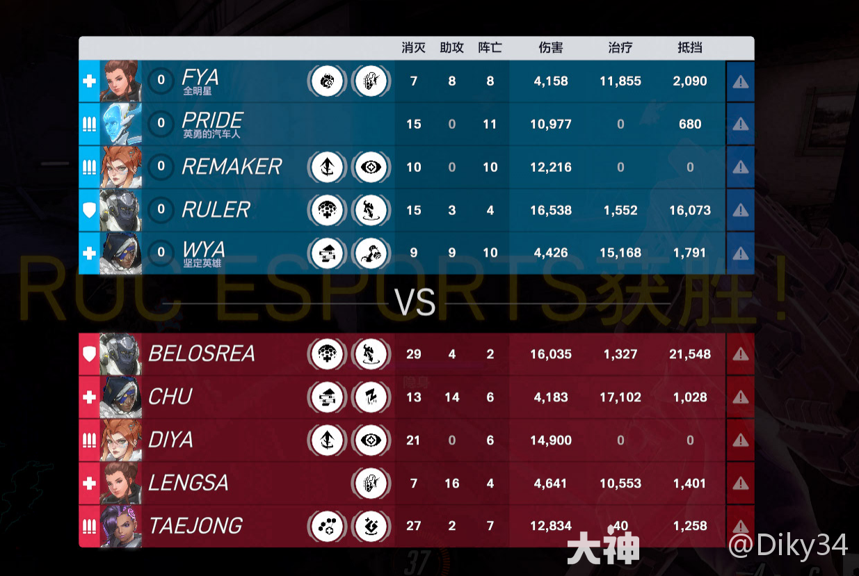 OWCS中国小组赛】WBG Roc各自轻松得胜持续领跑积分榜_守望先锋 | 大神