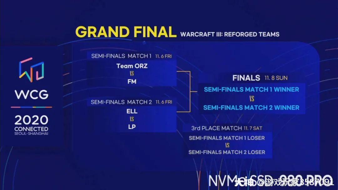 WCG2020线下赛明日开打 团队赛率先拉开帷幕_魔兽争霸 | 大神