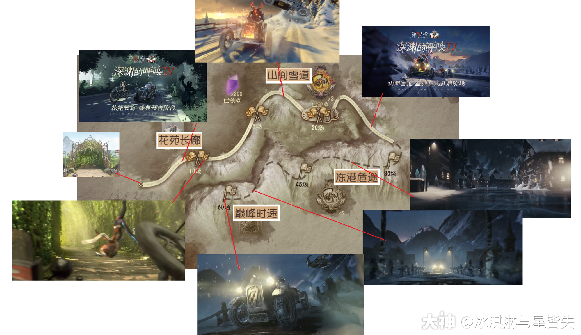 深渊的呼唤4（COA4）剧情推理（完善）_第五人格 | 大神