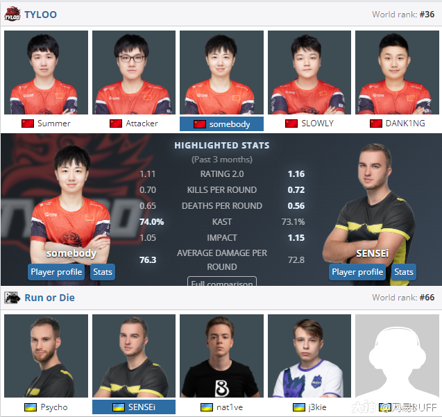 Major后TYLOO迎来首次亮相，对阵SENSEi新队_大神