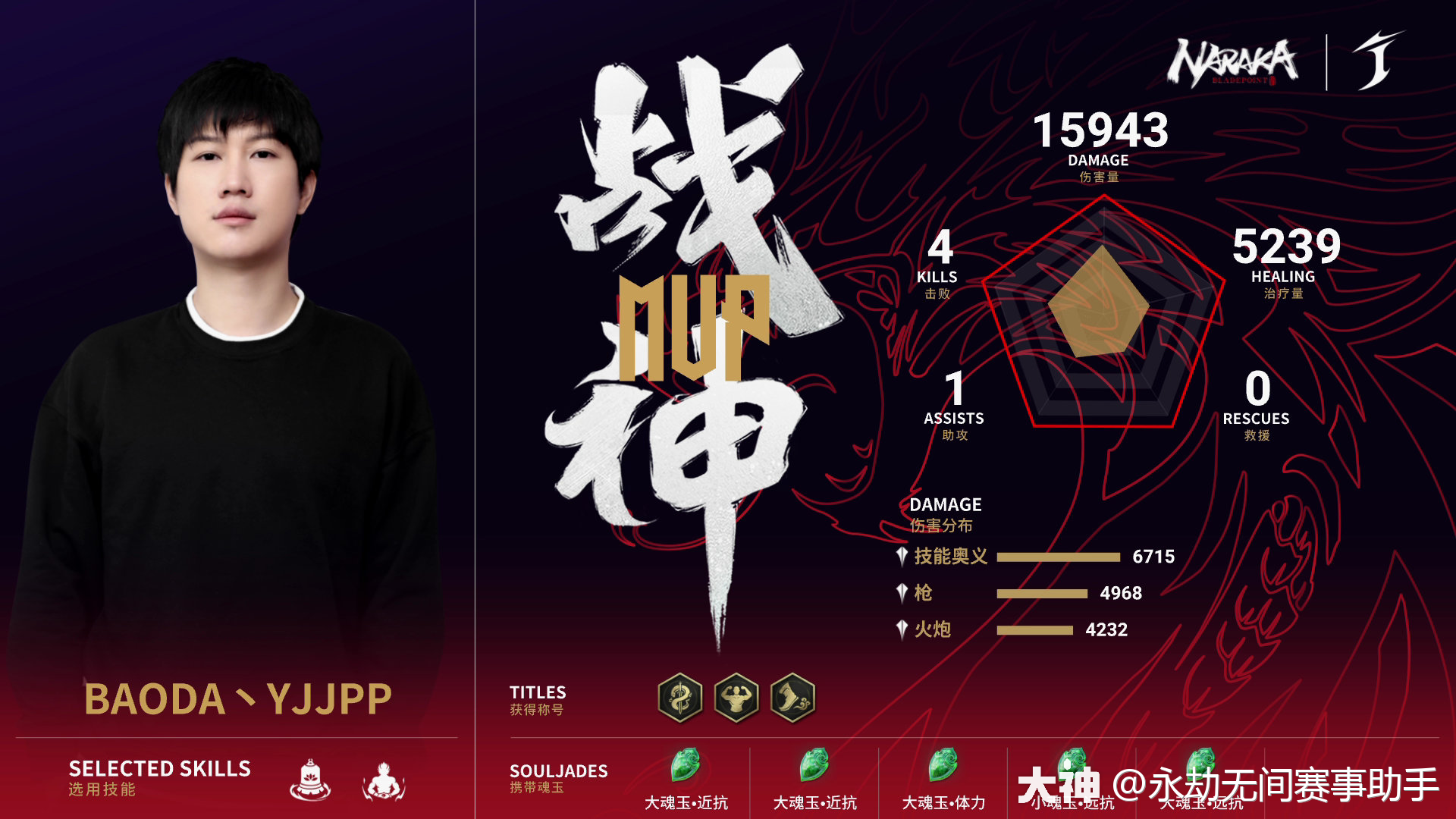 战报】26日三排决赛第三局 YJJPP开出金刚伏魔，接连淘汰数人_永劫无间端游 | 大神