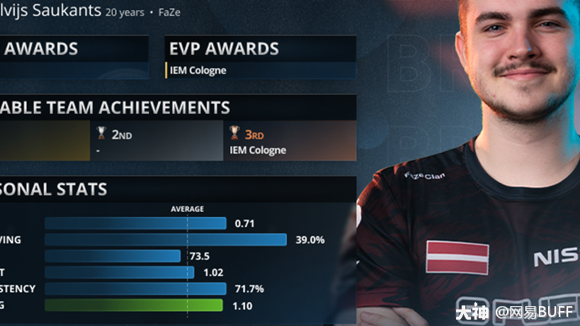 2021年度TOP20职业选手：broky（第20名）_大神