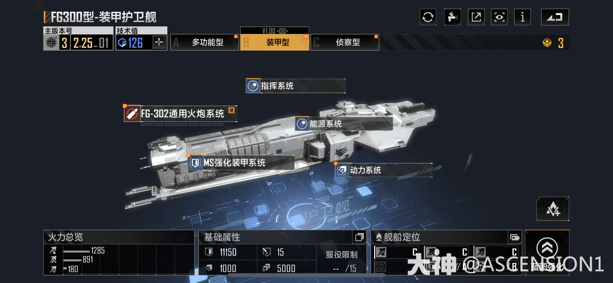 AS的舰船评测-护卫舰篇-FG300级（4月1日特辑）_无尽的拉格朗日 | 大神