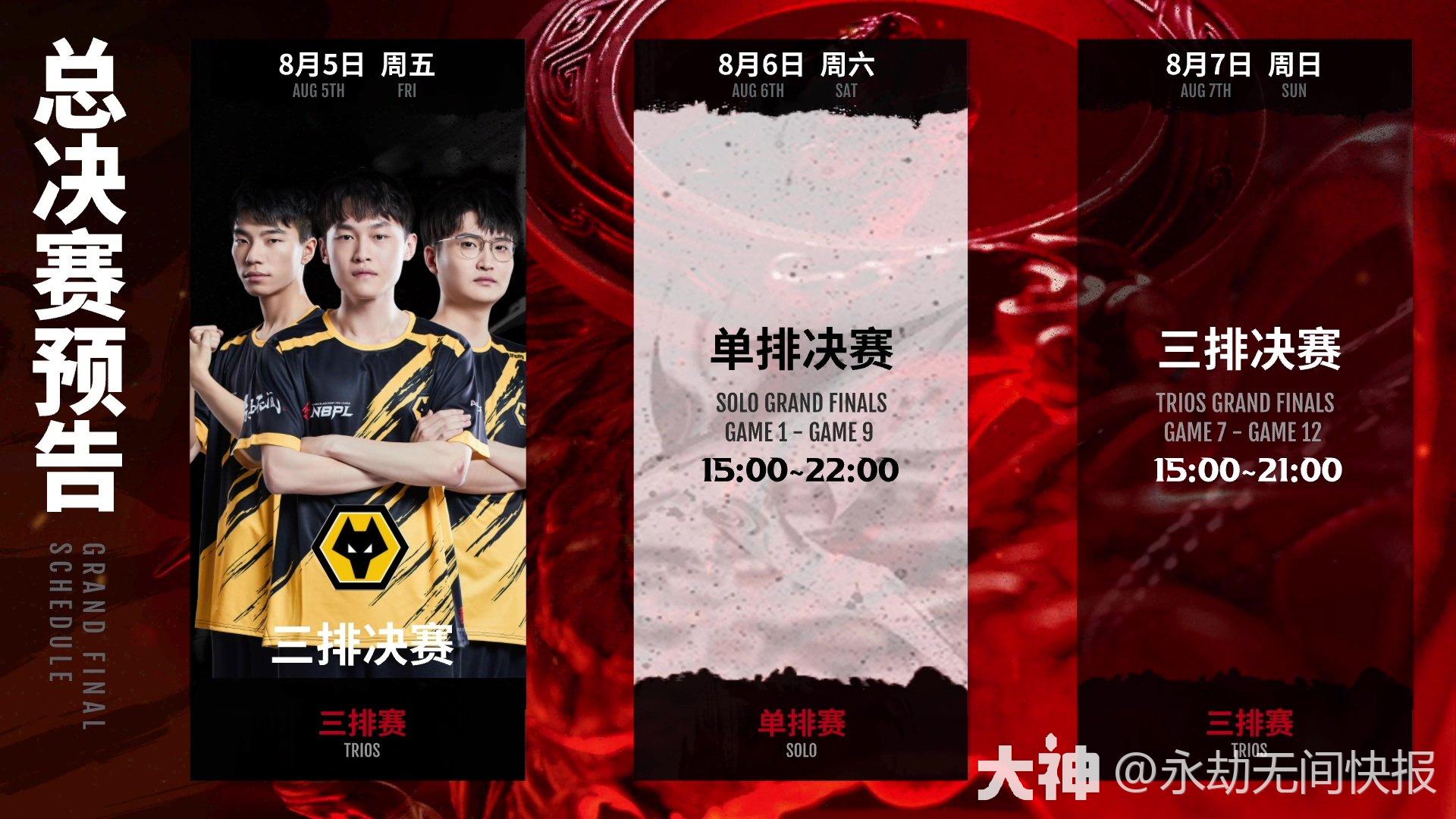 NBPL总决赛首日战况：Wolves战队85.8分暂居榜首！_永劫无间端游 | 大神