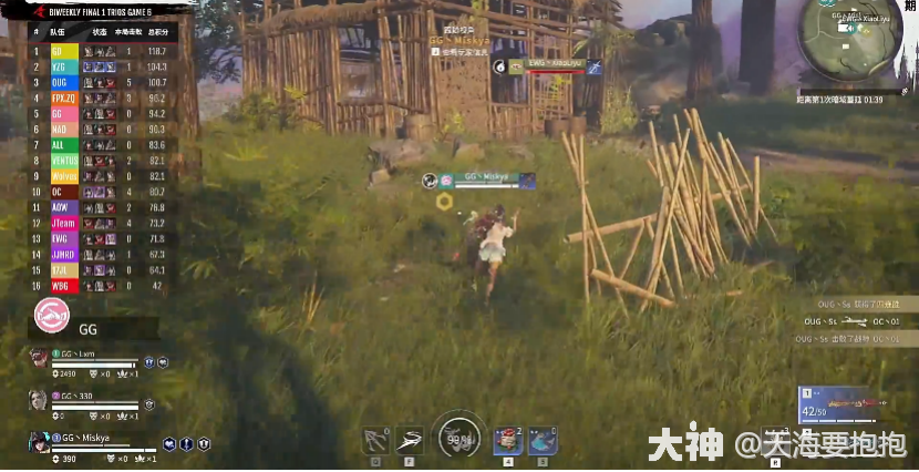 OUG】NBPL S2第一双周周决周冠落幕：双雄逐冠，险胜系数，超越击败_永劫无间 | 大神