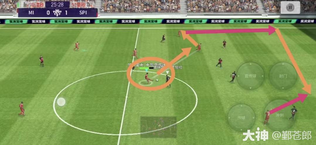 实操干货（四）——专为支点打造，多次上胜率榜的3223阵型密码已破译_实况足球 | 大神