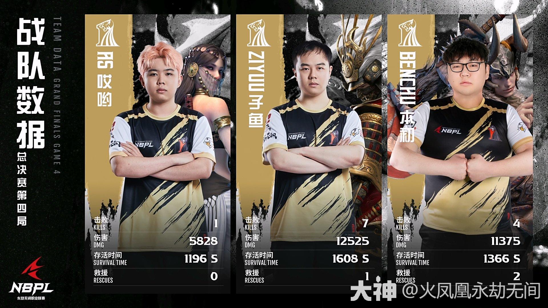 NBPL战报| 第二赛季DAY2三排第四局_永劫无间端游 | 大神