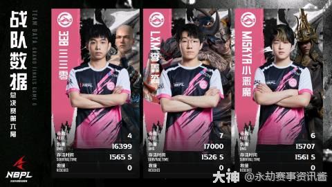 资讯|S2总决赛DAY2三排赛第六场战况_永劫无间 | 大神