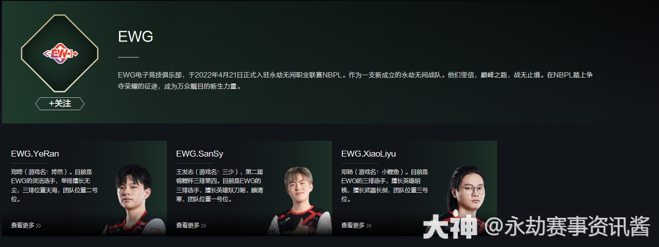 资讯|战队介绍-EWG_永劫无间端游 | 大神