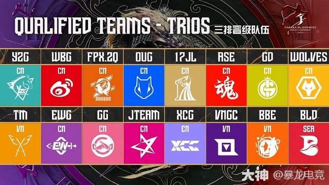 劫杯三排小组赛落幕，总决赛晋级名单公布，NBPL战队影响平衡！_永劫无间端游 | 大神