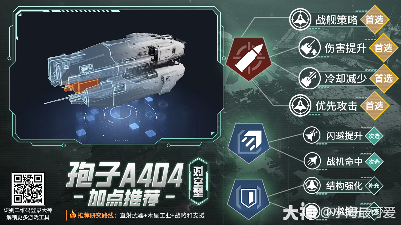 孢子A404_无尽的拉格朗日 | 大神