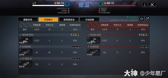 XT-20级系列测试解析_无尽的拉格朗日 | 大神