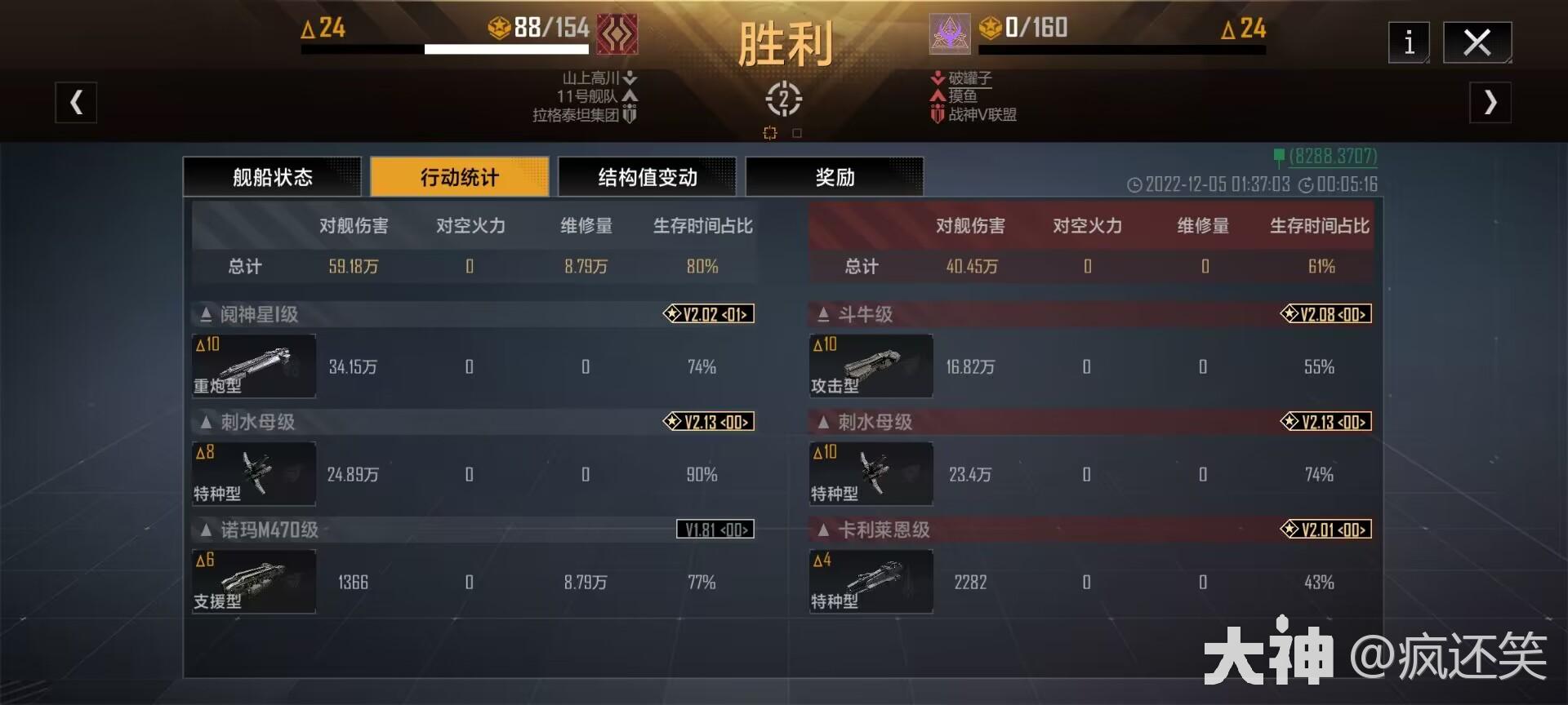 能用到关服的顶级845系列搭配思路_无尽的拉格朗日 | 大神