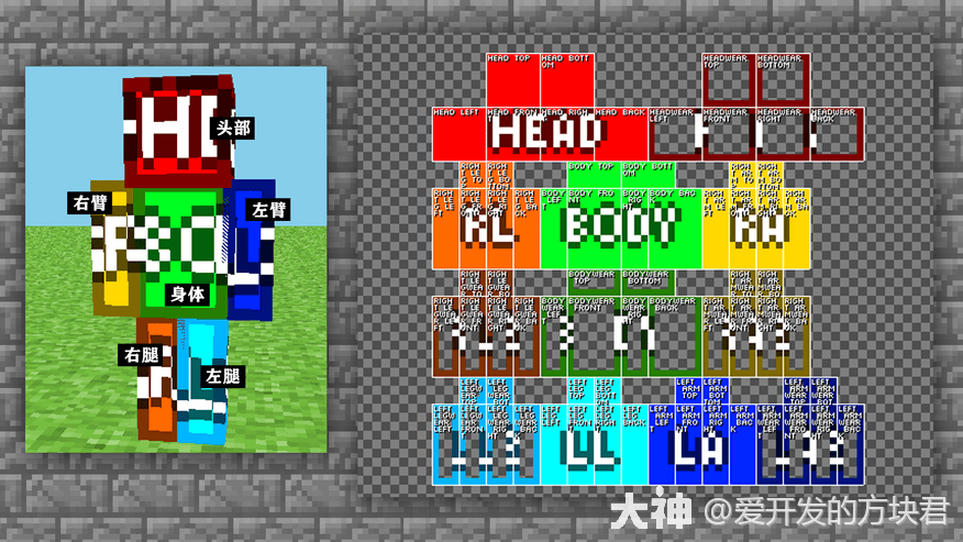 我的世界】皮肤基础教学——MCskin3D软件教程_我的世界 | 大神