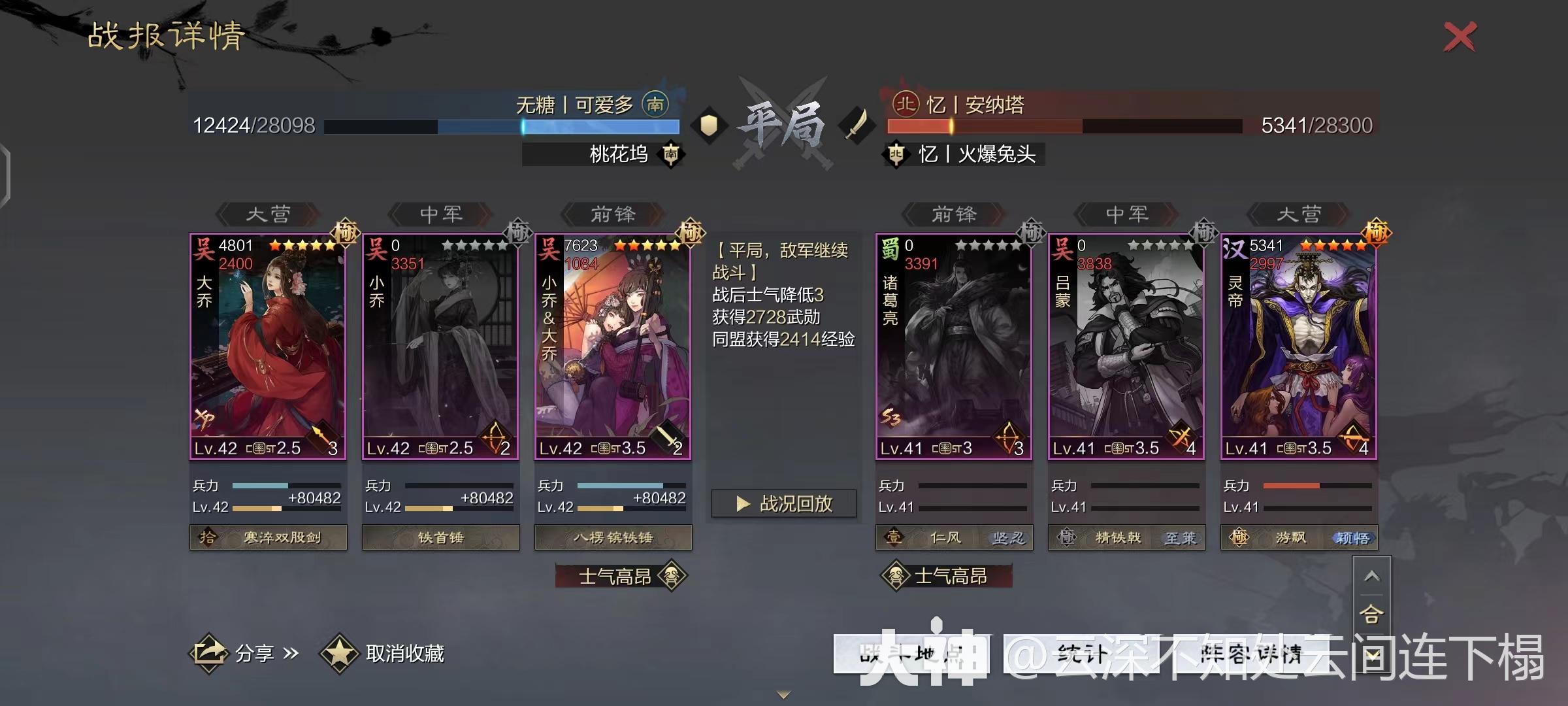 平民可用——好用的四乔暴走队_率土之滨 | 大神