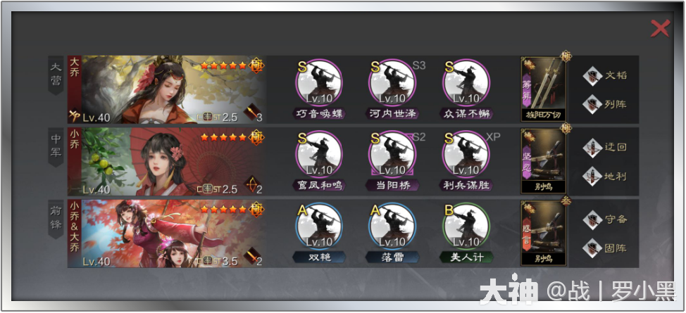 武将志丨小乔&大乔_率土之滨 | 大神