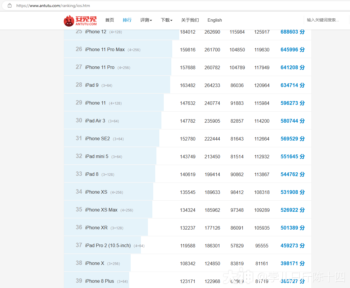 逆水寒手游配置要求 低配机型解决方案_逆水寒手游 | 大神