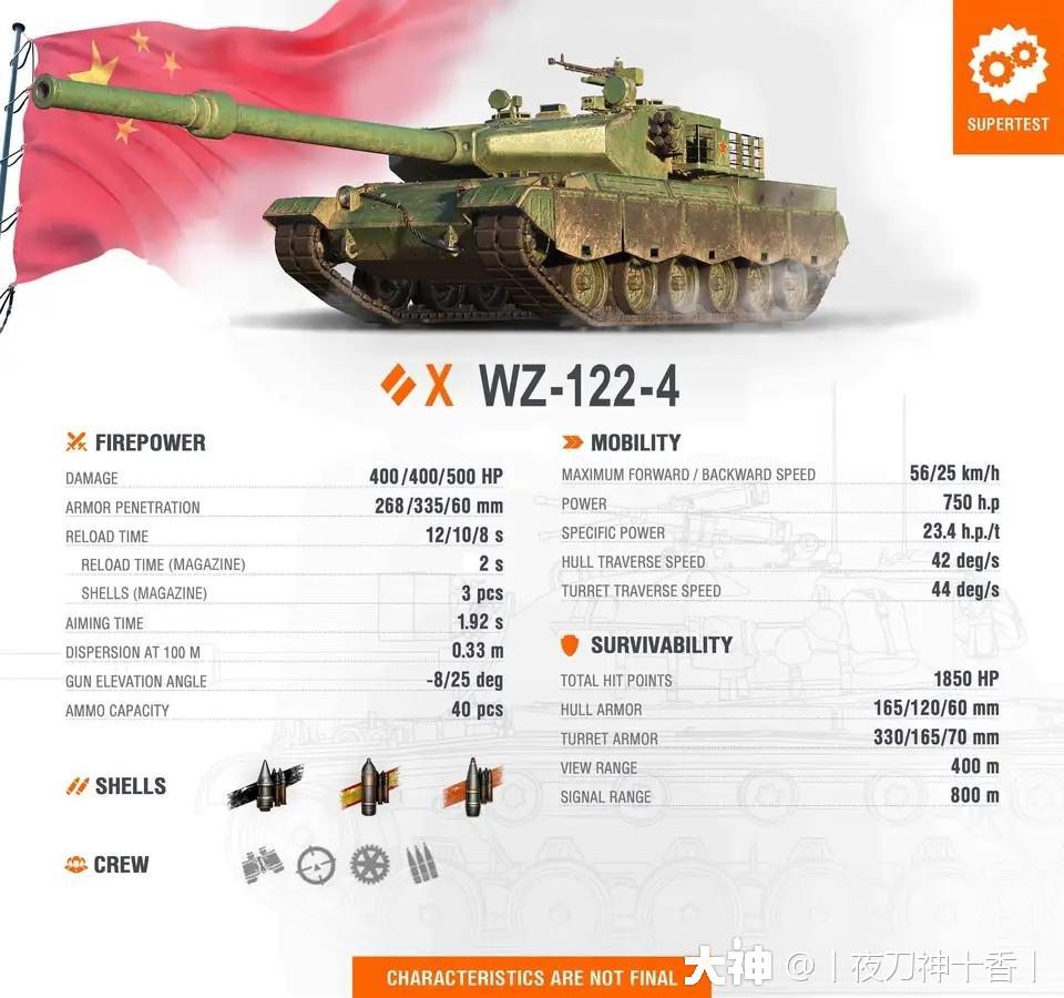 冠以“东方豹二”之名的特种战车，其数据真的急需加强！_坦克连 | 大神