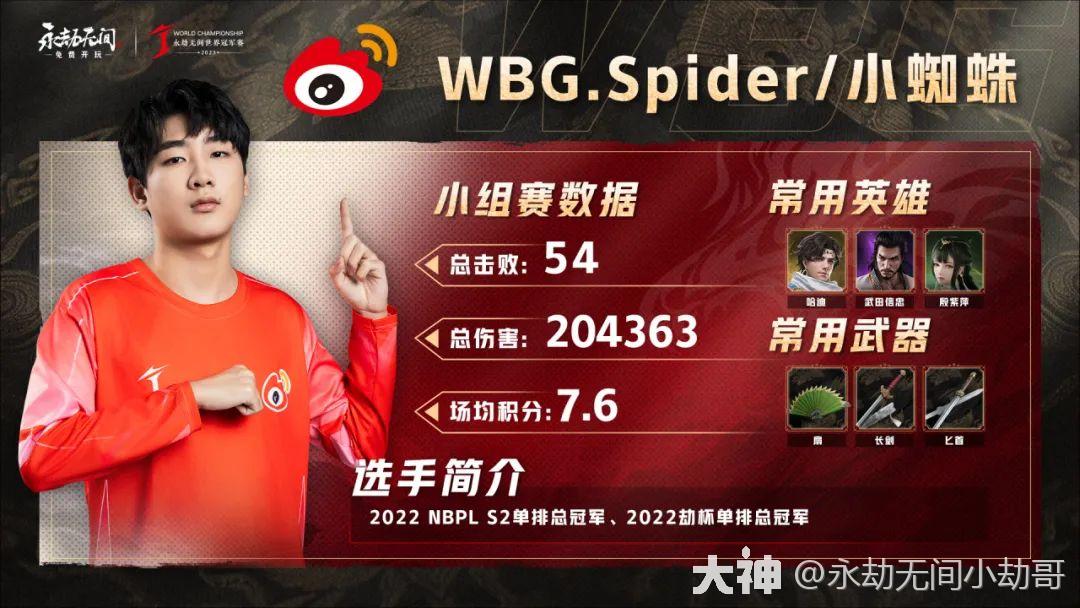 Mike和Spider之后，谁是永劫职业选手第三人？_永劫无间端游 | 大神