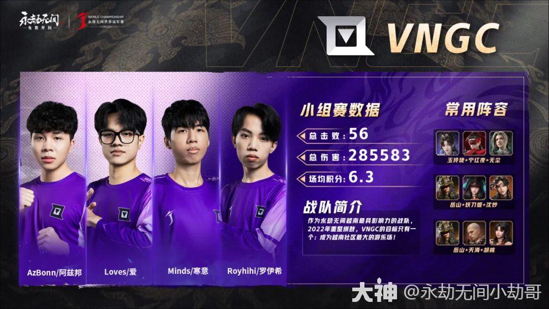 越南战队有多强？三队全进总决赛！_永劫无间端游 | 大神