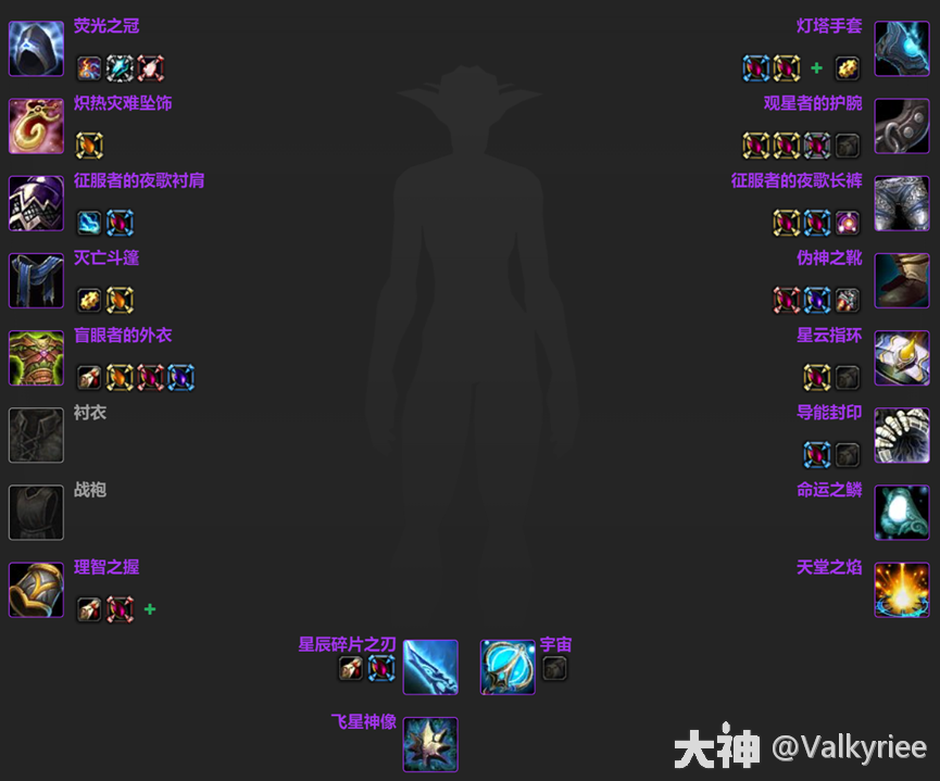 WLK怀旧服P2鸟德天赋+BiS装备_魔兽世界 | 大神