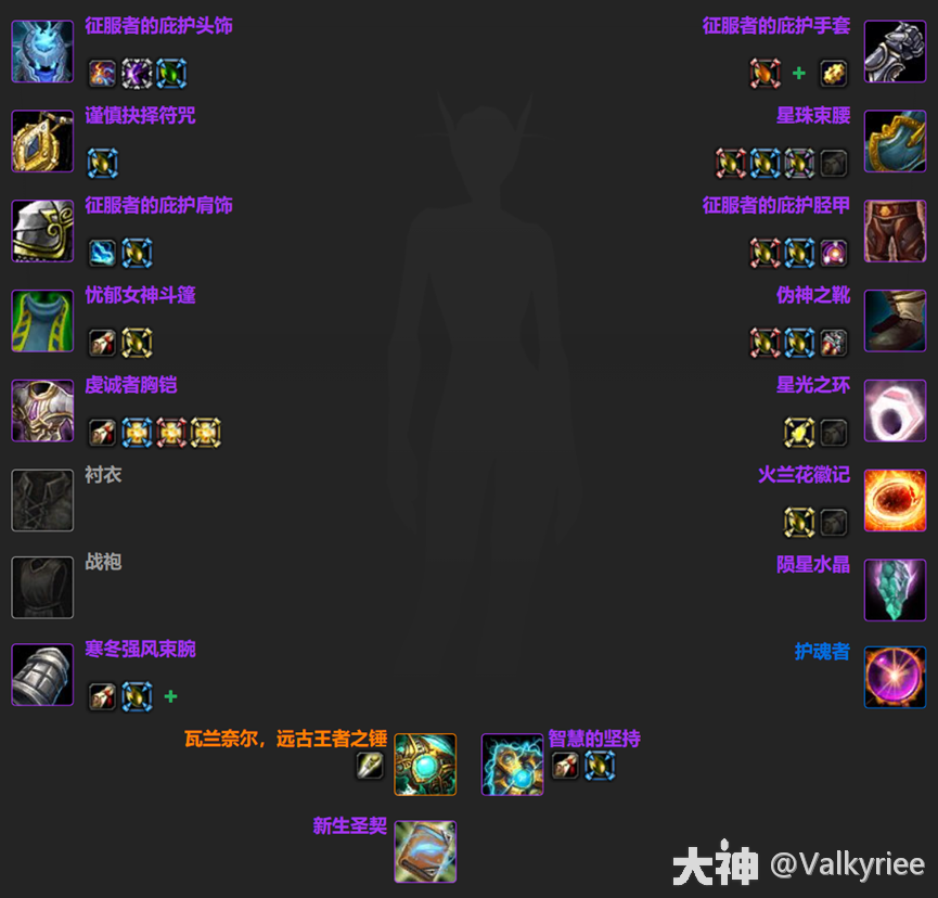 WLK怀旧服P2奶骑天赋+BiS装备_魔兽世界 | 大神