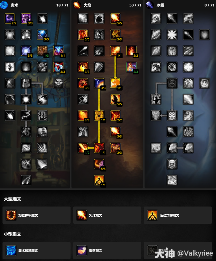 WLK怀旧服P2火法天赋+BiS装备_魔兽世界 | 大神