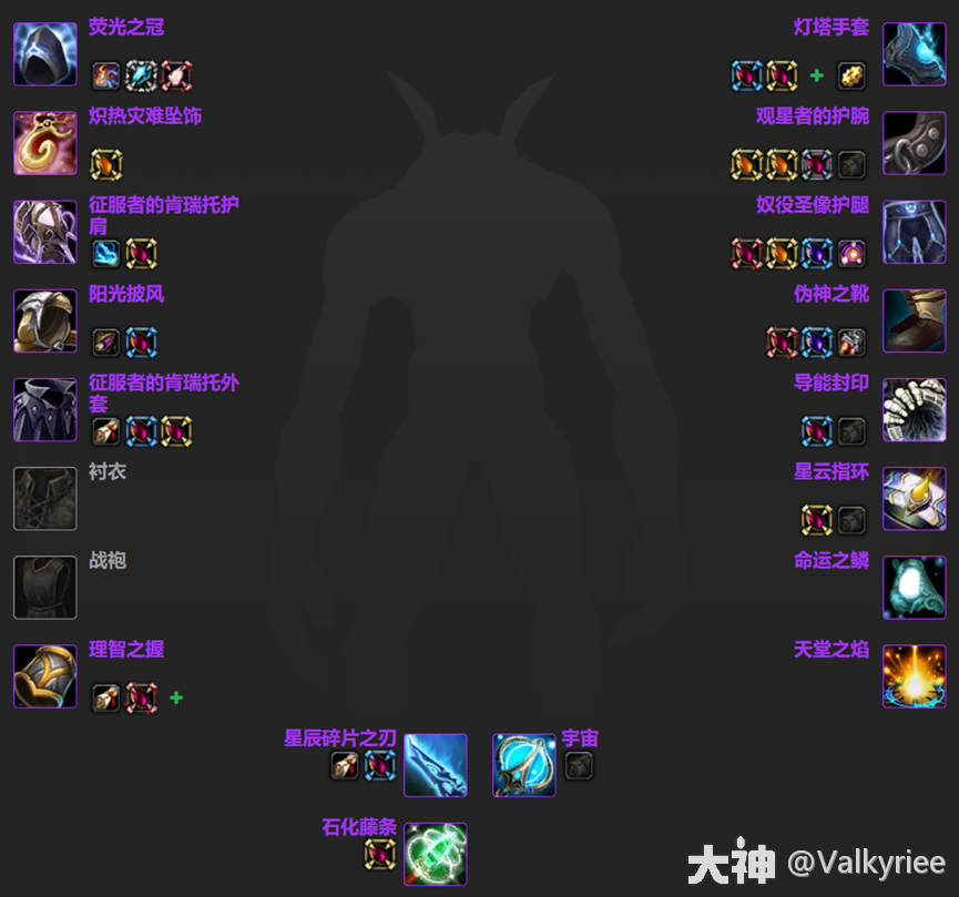 WLK怀旧服P2火法天赋+BiS装备_魔兽世界 | 大神