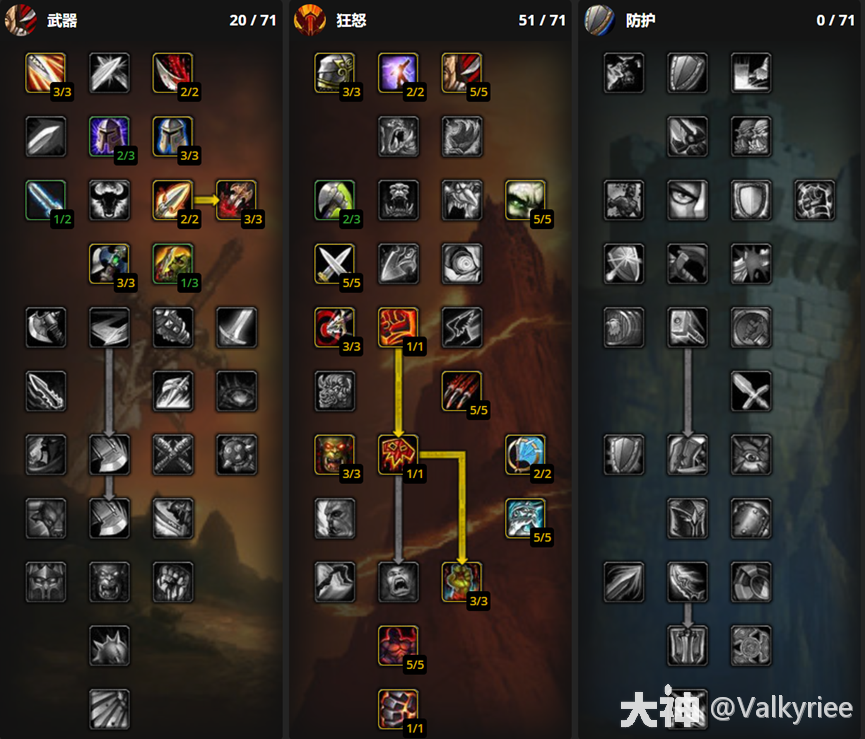 WLK怀旧服P3狂暴战天赋+BiS装备_魔兽世界 | 大神