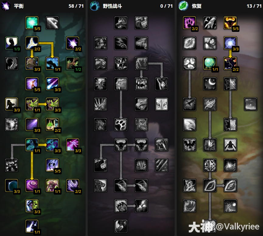 WLK怀旧服P3鸟德天赋+BiS装备_魔兽世界 | 大神