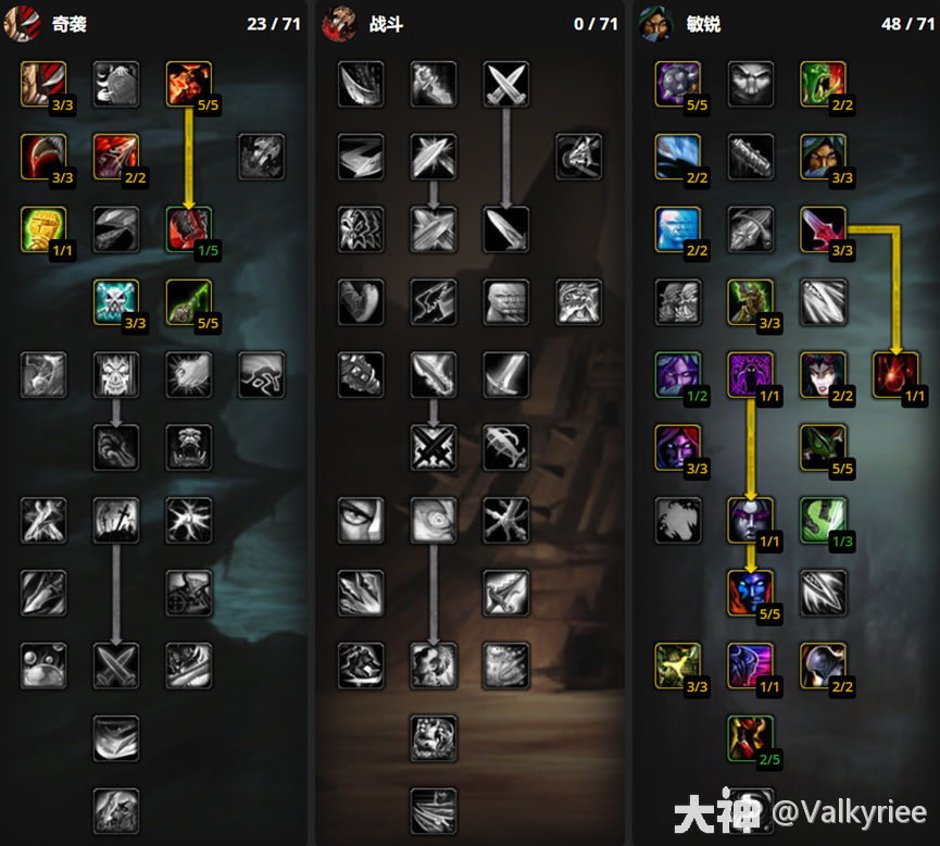 WLK怀旧服P3敏锐贼天赋+BiS装备_魔兽世界 | 大神