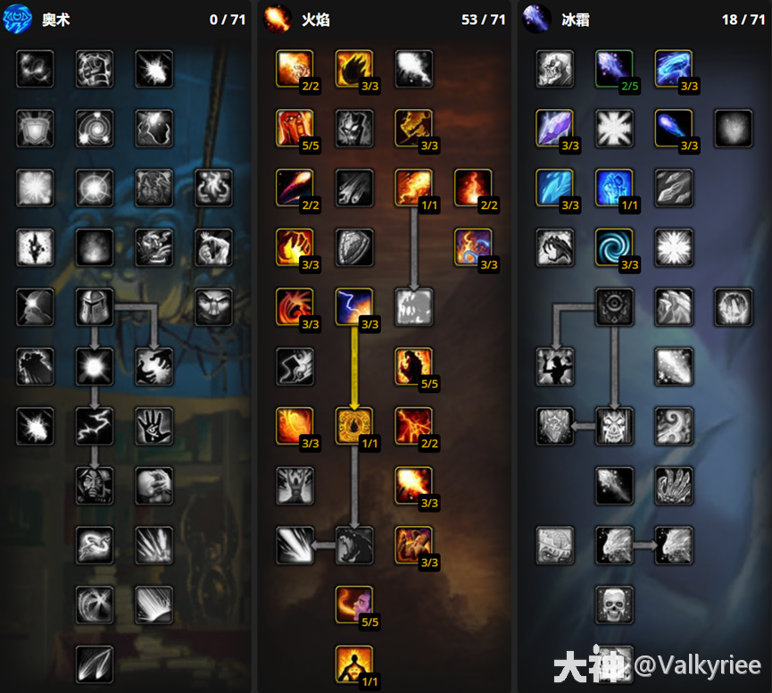 WLK怀旧服P3火法天赋+BiS装备_魔兽世界 | 大神