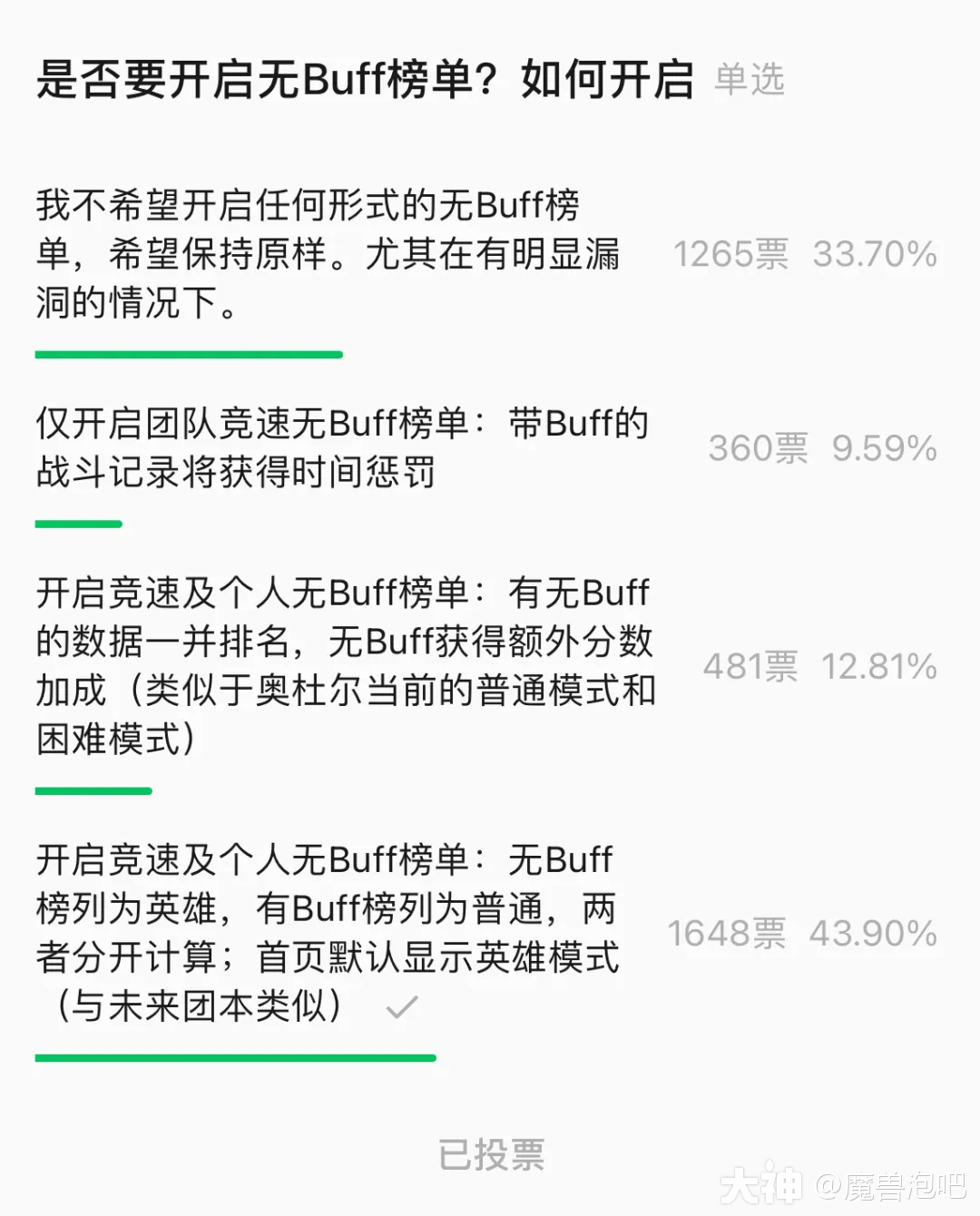 魔兽世界怀旧服WCL信息将默认隐藏，点掉BUFF开启奥杜尔英雄模式？_魔兽世界 | 大神